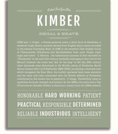 Kimber | Name Art Print – Name Stories