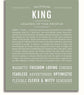 King Personalized Name Meaning Art Prints – Name Stories