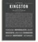 Kingston | Name Art Print – Name Stories