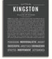 Kingston | Name Art Print – Name Stories