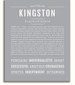 Kingston | Name Art Print – Name Stories