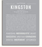 Kingston | Name Art Print – Name Stories
