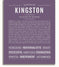 Kingston | Name Art Print – Name Stories
