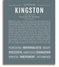 Kingston Personalized Name Meaning Art Prints – Name Stories