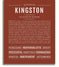Kingston | Name Art Print – Name Stories