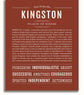 Kingston | Name Art Print – Name Stories