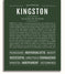 Kingston | Name Art Print – Name Stories