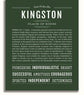 Kingston | Name Art Print – Name Stories