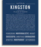 Kingston | Name Art Print – Name Stories