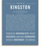 Kingston | Name Art Print – Name Stories