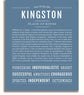 Kingston | Name Art Print – Name Stories