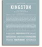 Kingston | Name Art Print – Name Stories
