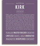 Kirk Personalized Name Meaning Art Prints – Name Stories