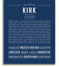 Kirk Personalized Name Meaning Art Prints – Name Stories