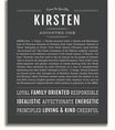 Kirsten | Name Art Print – Name Stories