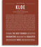 Kloe | Name Art Print – Name Stories
