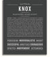 Knox | Name Art Print – Name Stories