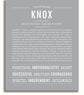 Knox | Name Art Print – Name Stories
