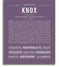 Knox Personalized Name Meaning Art Prints – Name Stories