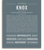 Knox | Name Art Print – Name Stories