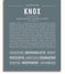 Knox | Name Art Print – Name Stories