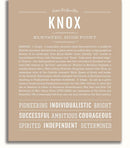 Knox | Name Art Print – Name Stories