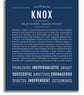 Knox | Name Art Print – Name Stories