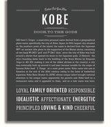 Kobe Personalized Name Meaning Art Prints – Name Stories