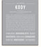 Kody | Name Art Print – Name Stories