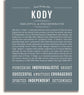 Kody Personalized Name Meaning Art Prints – Name Stories