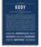 Kody | Name Art Print – Name Stories