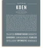 Koen Personalized Name Meaning Art Prints – Name Stories