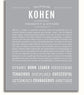 Kohen | Name Art Print – Name Stories