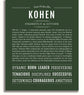 Kohen Personalized Name Meaning Art Prints – Name Stories