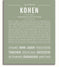 Kohen | Name Art Print – Name Stories