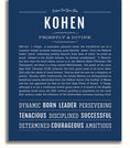 Kohen | Name Art Print – Name Stories