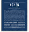 Kohen | Name Art Print – Name Stories