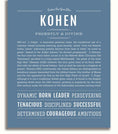 Kohen Personalized Name Meaning Art Prints – Name Stories