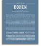 Kohen Personalized Name Meaning Art Prints – Name Stories