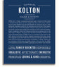 Kolton | Name Art Print – Name Stories