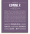 Konner Personalized Name Meaning Art Prints – Name Stories