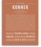 Konner Personalized Name Meaning Art Prints – Name Stories