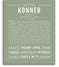 Konner Personalized Name Meaning Art Prints – Name Stories
