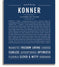 Konner Personalized Name Meaning Art Prints – Name Stories