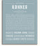 Konner Personalized Name Meaning Art Prints – Name Stories
