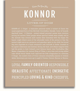 Konnor Personalized Name Meaning Art Prints – Name Stories