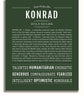 Konrad Personalized Name Meaning Art Prints – Name Stories