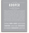 Kooper | Name Art Print – Name Stories