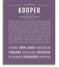 Kooper Personalized Name Meaning Art Prints – Name Stories