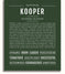 Kooper | Name Art Print – Name Stories